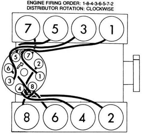 Firing Order For A 350 Chevy Engine