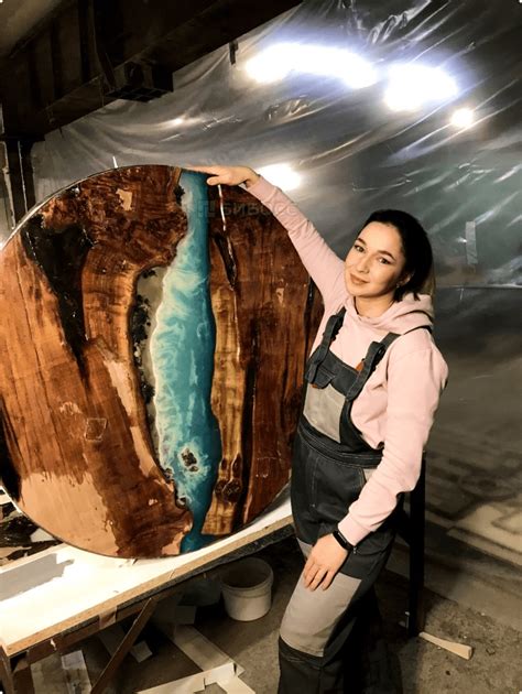 Бизнес план мастерской по изготовлению изделий из эпоксидной смолы с расчетами