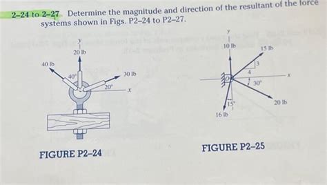 Solved 2 24 To 2 27 Determine The Magnitude And Direction Of Chegg Com