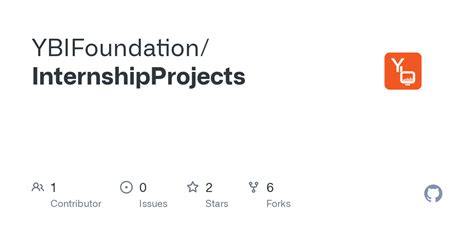 github ybifoundation internshipprojects