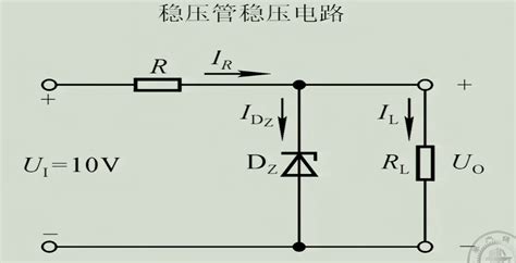 【模拟电子技术】05 二极管的微变等效和稳压二极管 Lilmonsterovo 博客园