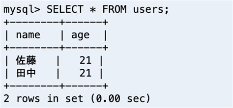 【mysql】データ（レコード）を削除する（delete の使い方） 初心者向け完全無料プログラミング入門