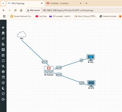 Engr Kashif Mehmood On Linkedin Labproject Nat Securitypolicy Dhcp Server