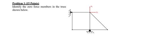 Solved Problem 1 15 Points Identify The Zero Force Mem