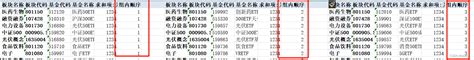 Excel竖向转横向 并汇总 简单方法(非转置,不用公式)数据透视表横向汇总 Csdn博客 Excel竖向转横向 并汇总 简单方法(非转置,不用公式)数据透视表横向汇总 Csdn博客
