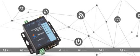 USR W bộ chuyển đổi cổng RS RS sang wifi giá rẻ