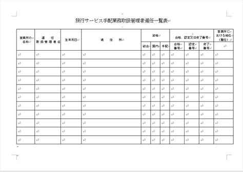 個人事業主のランドオペレーター開業【旅行サービス手配業を始める方法】 かなみ行政書士事務所