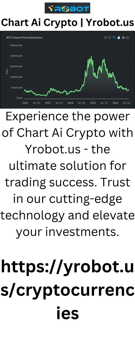 Chart Ai Crypto Yrobot Llc Medium