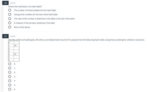 solved 10 1 point what is the load factor of a hash table