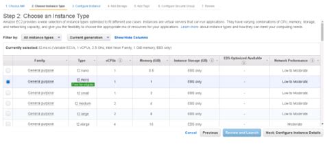 Migrate Aws Ec2 Machine Using Snapshot Sharing Webner Blogs Elearning Salesforce Web