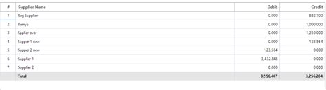 Dynamic Report Creation In Ui For Winforms Telerik Forums