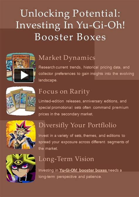 Ppt Unlocking Potential Investing In Yu Gi Oh Booster Boxes