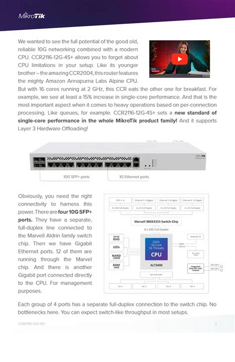Mikrotik Ccr2116 12g 4s Router At ₹ 69000 Piece Mikrotik Routerboard