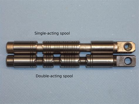 How To Transform Closed Center Double Acting Spools Of Monoblock Dcvs
