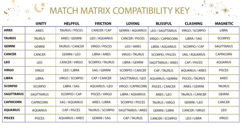 Mystic Sanctuary Match Matrix Access Cosmic Updates Mystic Sanctuary Match Matrix Access Cosmic Updates