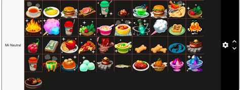 It Is A Work In Progress R Miitopia