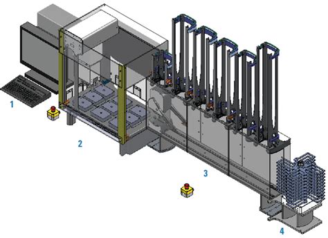 Integration Options For Workstations