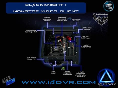 Computer Case Components Labeled