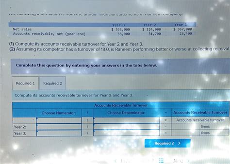 Solved 1 Compute Its Accounts Receivable Turnover For Year Chegg