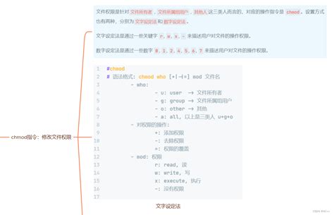 Linux常用指令 Csdn博客