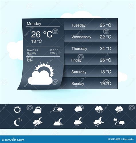 Weather Forecast Widget Banner And Symbols Stock Vector Illustration Of Blue Climate 36294662