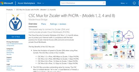 Azure Zscaler Sse Websecurity Sase Zenithlive2023