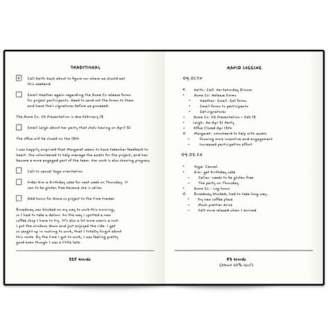 Bullet Journaling For The Not So Artsy Folk Artful Living