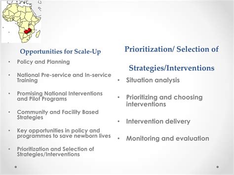 Ppt Newborn Health Scale Up Framework For Zambia Powerpoint Presentation Id9160450