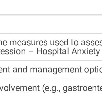 Measurements Used Treatment Management Options And HCP Involvement