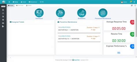 Android Based Maintenance Management System In Bengaluru At ₹ 1000