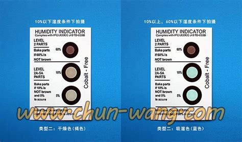 The Principle Of Humidity Indicator Cards Hic Knowledge Shenzhen