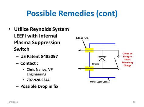 Pdf Fuze Conference · Pdf File Basic Leefi Construction Operation