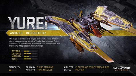 Tactical Virtual Combat Spaceship Eve Space Futuristic Action