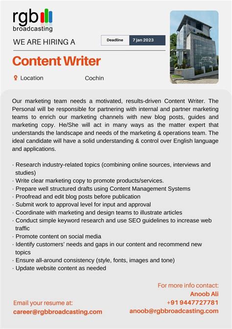 kiran mohan posted on linkedin