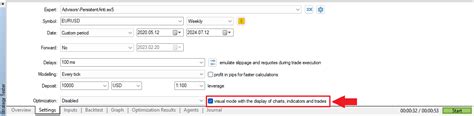 How To Backtest In MetaTrader Strategy Tester