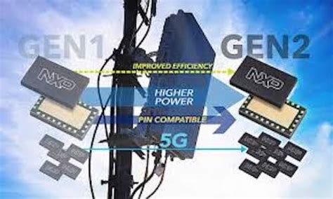 5g Infrastructure Powered By 2ⁿᵈ Generation Rf Multi Chip Modules