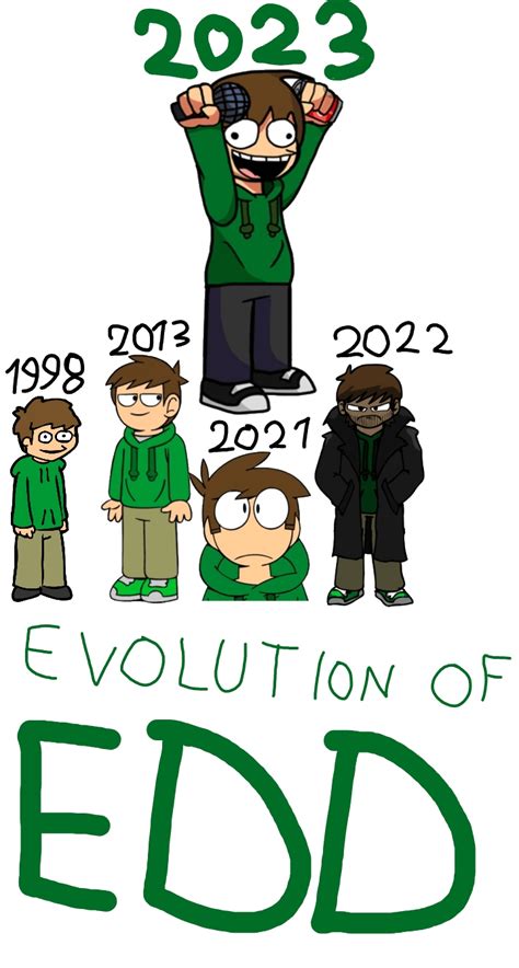 Evolution Of Edd Reddsworld