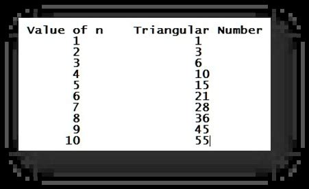 SOLVED QUESTION B2 The General Representation Of A Triangular Number