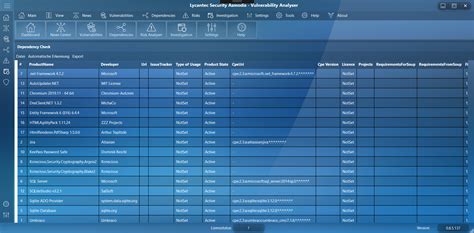 Screenshots Tavos Threat And Vulnerability Observation System