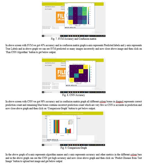 Paddy Crop Disease Detection Using Machine Learning