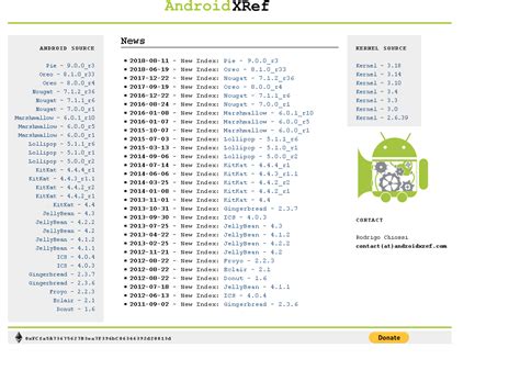 Aosp Opengrok使用 Csdn博客