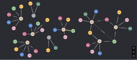 Github Singlanitin Bank Fraud Detection