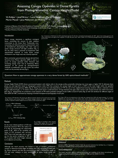 Pdf Assessing Canopy Openness In Dense Forests From Photogrammetric Canopy Height Model