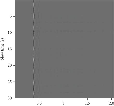 Preprocessing Effect Diagram A Grayscale Of The Original Received