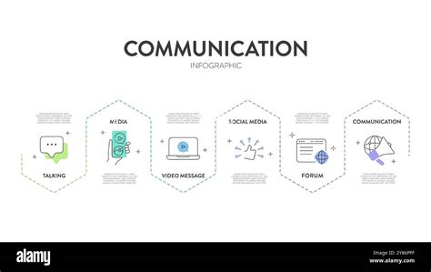 Communication Framework Infographic Diagram Chart Illustration Banner