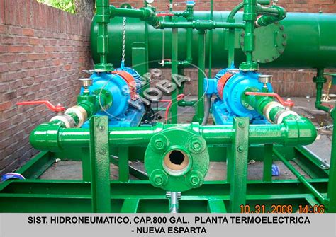Sistemas HidroneumÁticos Grupo Hoba Grupo Hoba