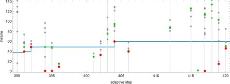 Towards A Computational Formalization For Foundations Of Medicine—stephen Wolfram Writings