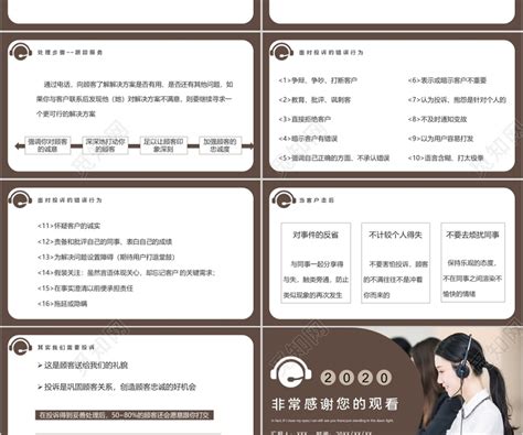 大气风客户投诉处理技巧培训ppt模板下载 觅知网