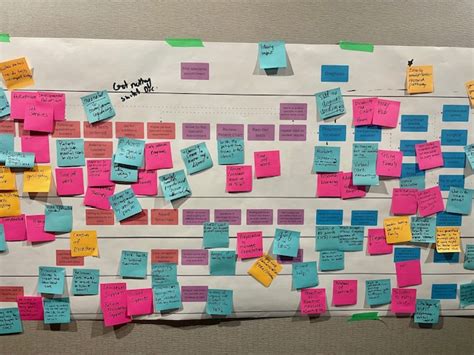 The Canadian Rare Disease Network Participates In Alberta Rare Disease Framework Workshop