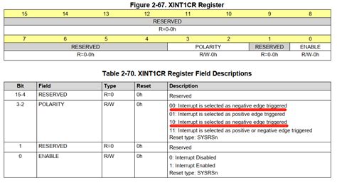 CCS TMS320F28379S Can I Config XINT1 Into Level Interrupt C2000